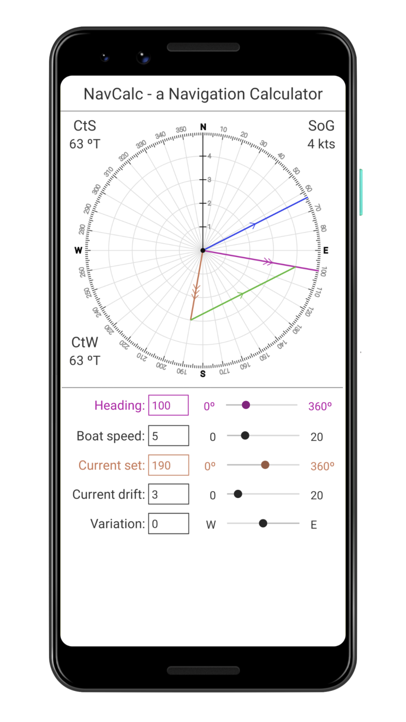 NavCalc – CradWare